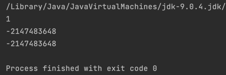 Java Integer lowestOneBit() Method