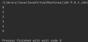 What is do Keyword in Java